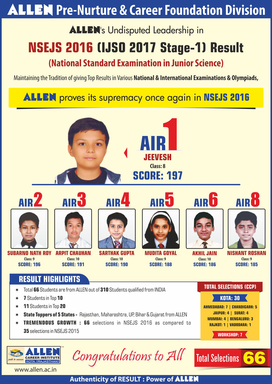 NSEJS 2016 (IJSO 2017 Stage-1) Result NSEJS 2016 (IJSO 2017 Stage-1) Result