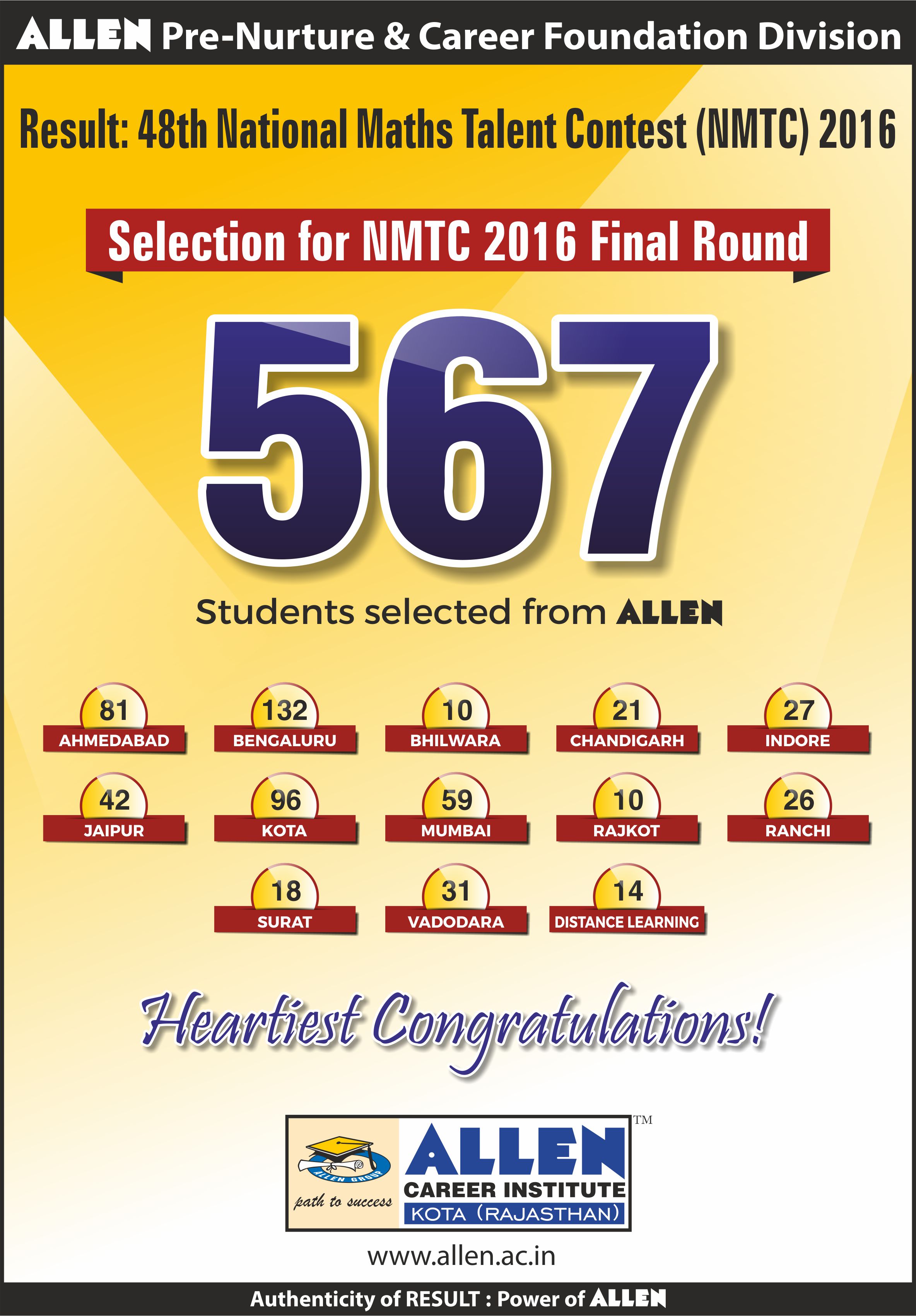 National Mathematics Talent Contest (Nmtc) Prelims 2016 Result - ALLEN ... National Mathematics Talent Contest (Nmtc) Prelims 2016 Result - ALLEN ...