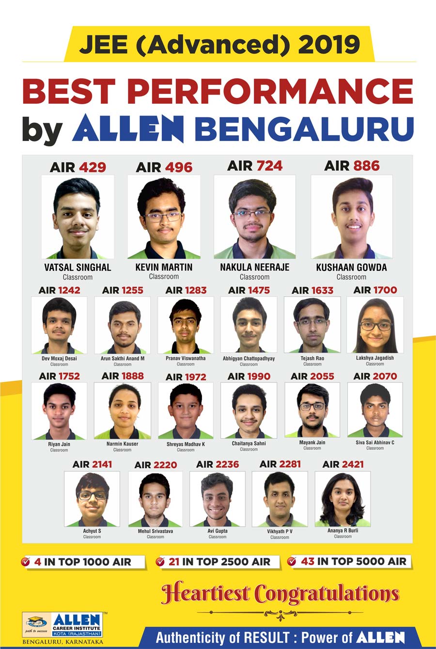 ALLEN Result : JEE (Advanced) 2019 | ALLEN Classroom Student Kartikey ...