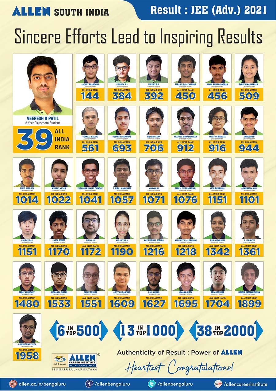 ALLEN JEE Advanced Result 2021, ALLEN Career Institute's, Bengaluru ALLEN JEE Advanced Result 2021, ALLEN Career Institute's, Bengaluru