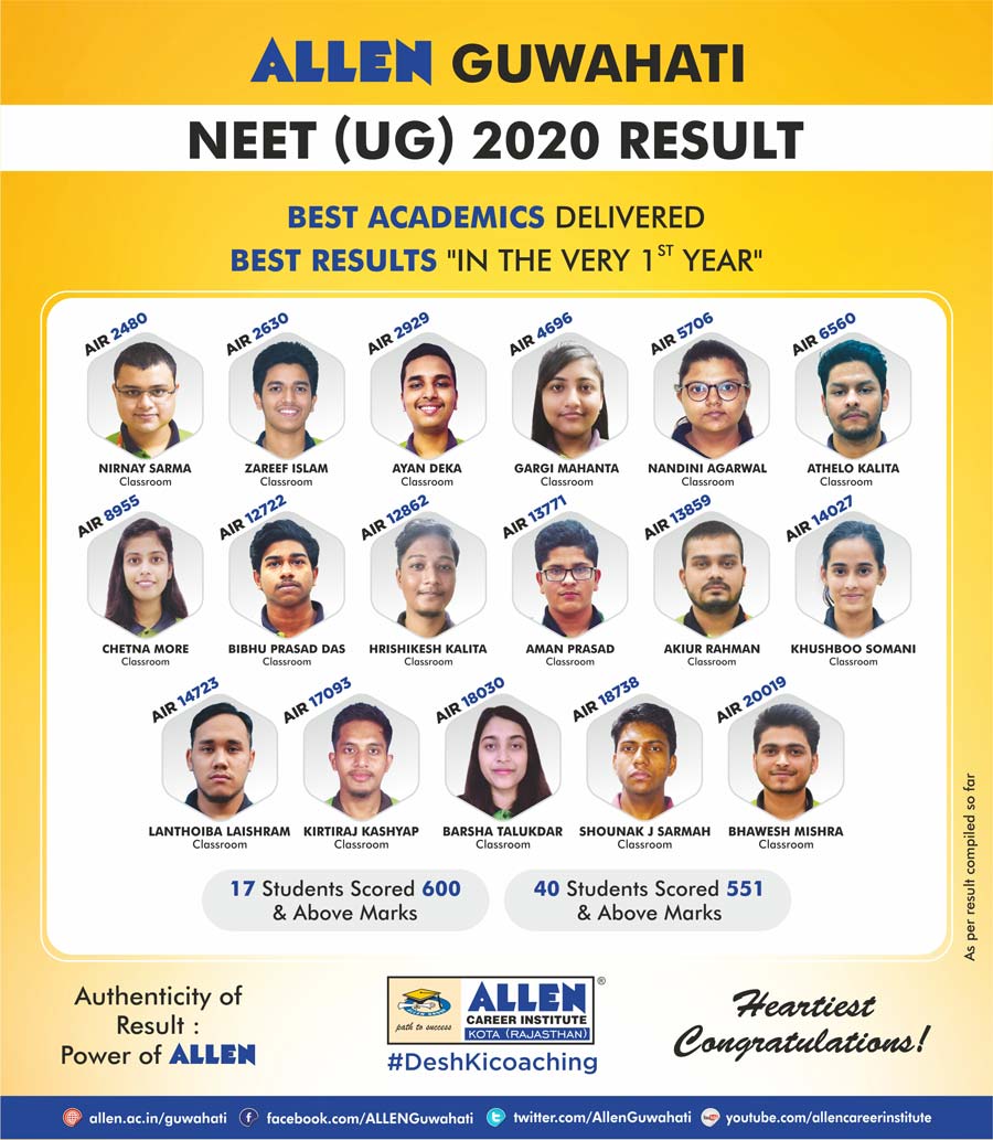 NEET (UG) 2020 Result, ALLEN Career Institute's, Guwahati NEET (UG) 2020 Result, ALLEN Career Institute's, Guwahati