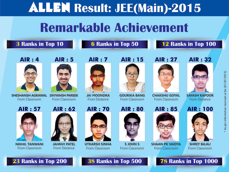ALLEN JEE Main 2015 Result | IIT JEE Main Results 2015 ALLEN JEE Main 2015 Result | IIT JEE Main Results 2015