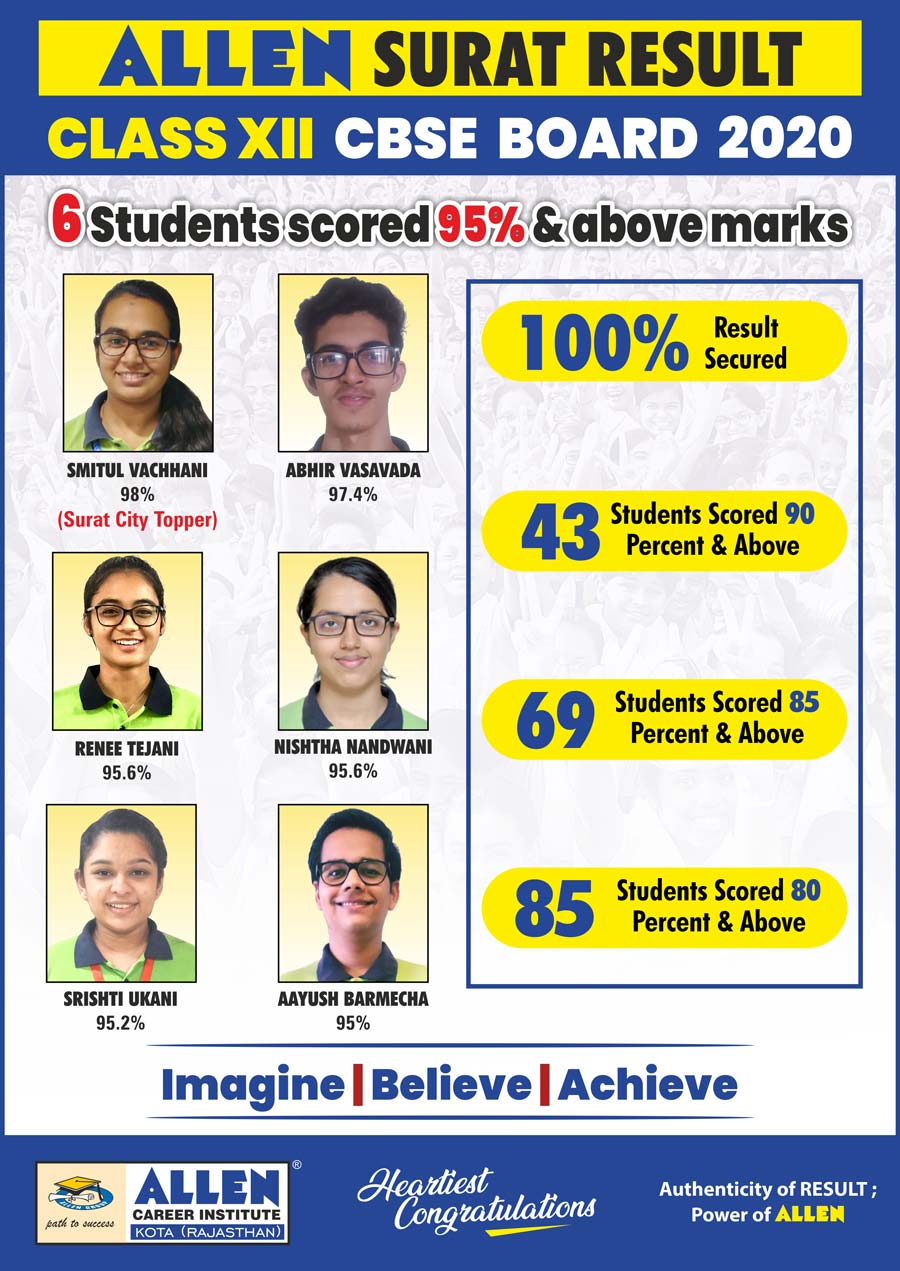 Class XII 2020 Result, ALLEN Career Institute's, Surat